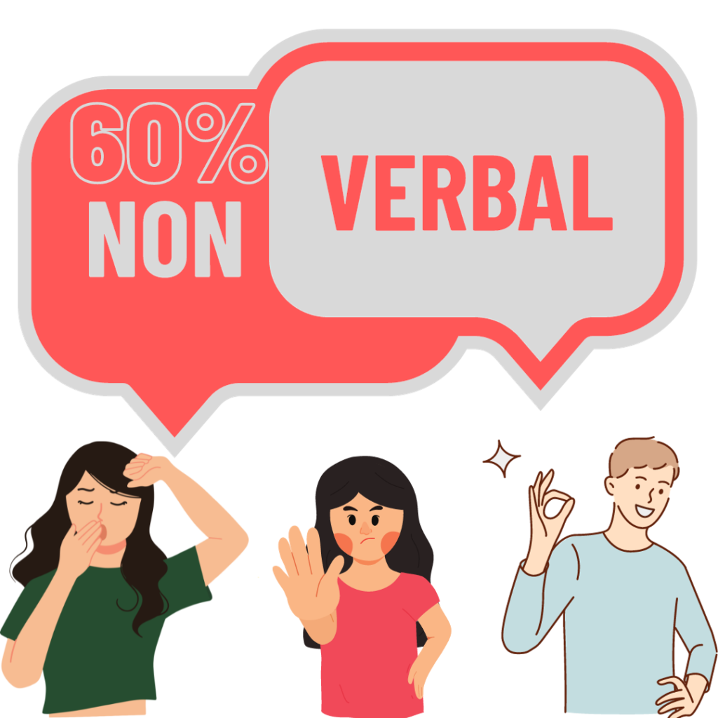 Neuro-Linguistic Programming - Atomic Success