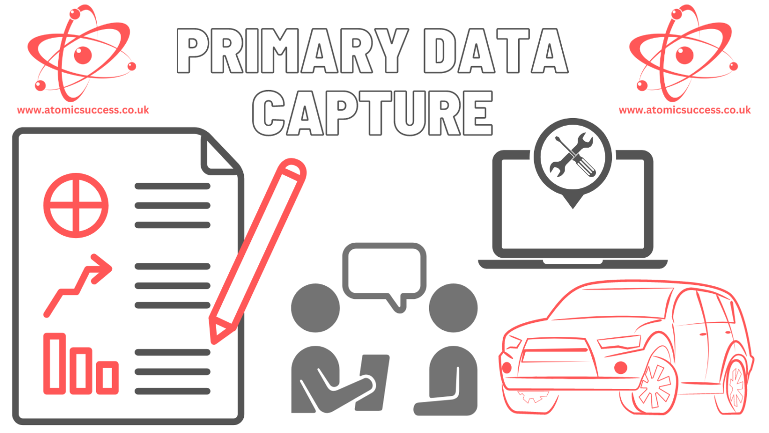 Primary Data Gathering - Atomic Success
